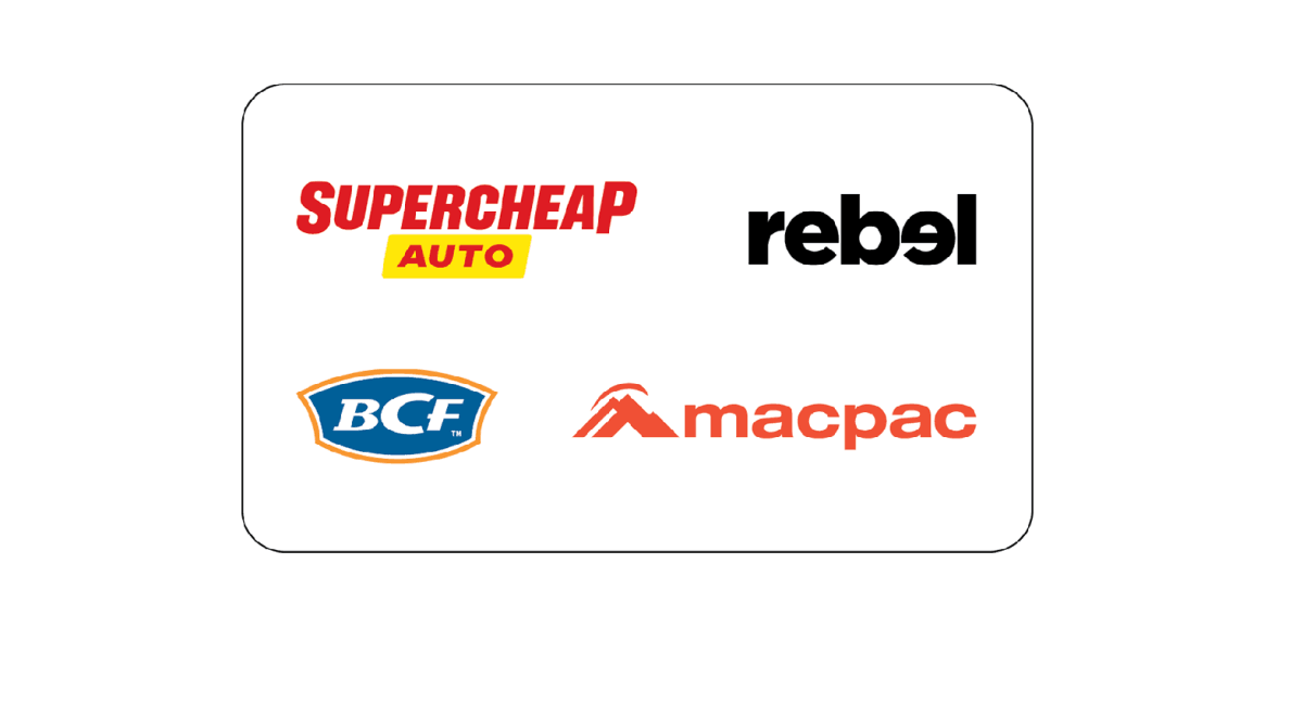 The Super Group eGift Card - National Seniors Australia